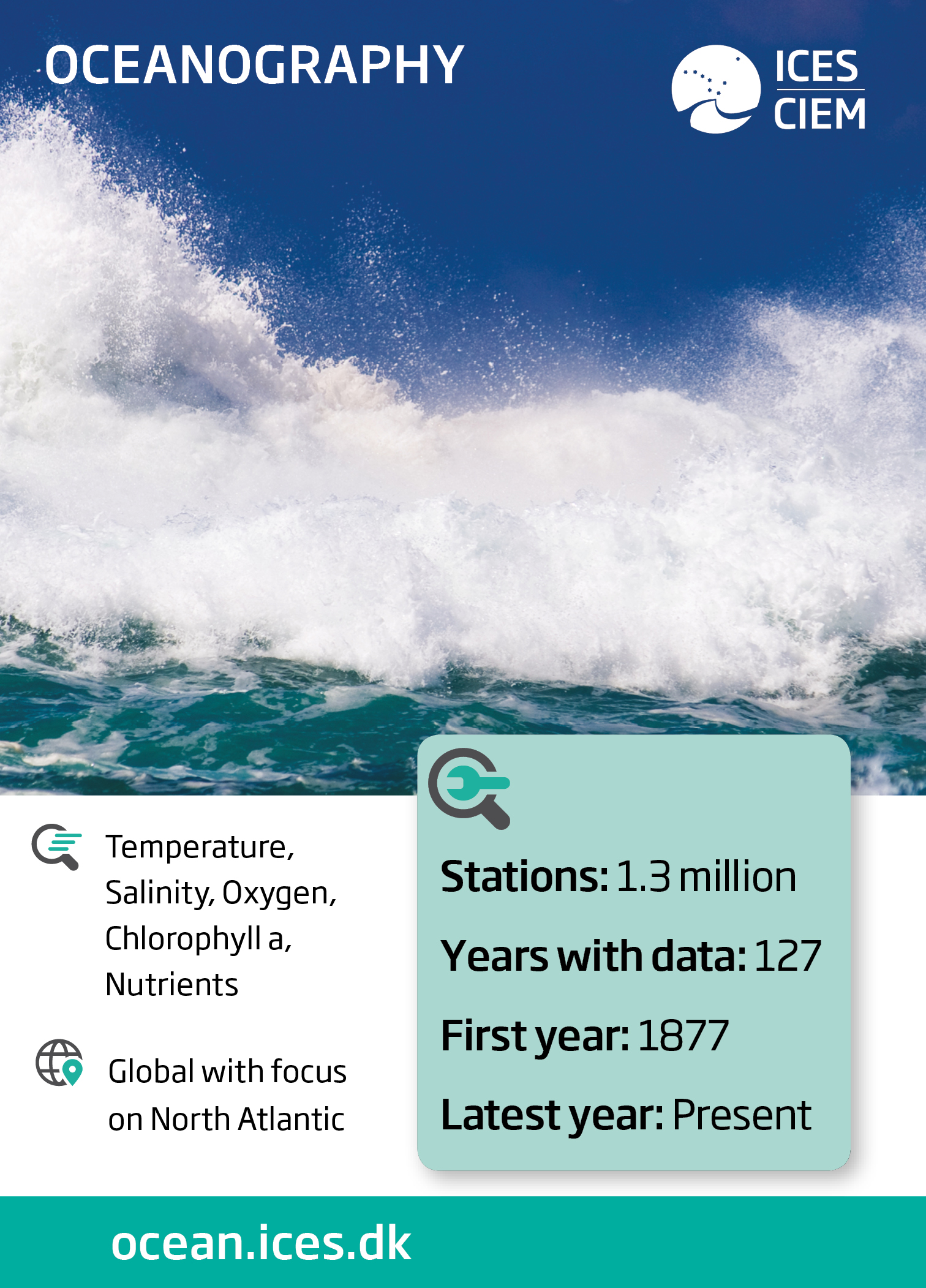 Data_Decks - Thumbnails